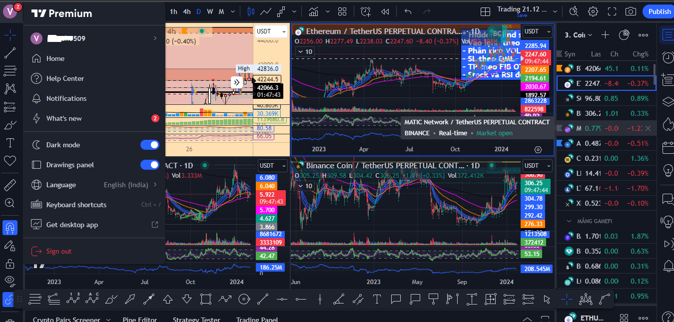 Mua Tài Khoản Tradingview Giá Rẻ Chỉ Từ 69k/tháng GiaMuaTot.Com